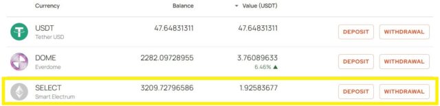 Smart Electrum(SELECT)をKangaのPoSに4か月預けた結果www【KangaExchange】 - ワールドひでおの人生攻略ブログ
